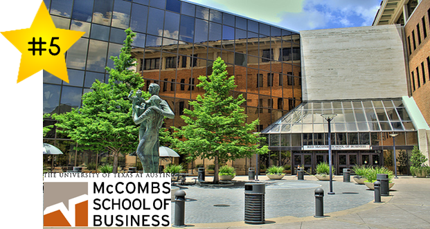 e-GMAT blog | e-GMAT blog | Page 7