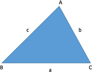 GMAT Geometry Formulas and Concepts on Triangles (Part 1) | e-GMAT