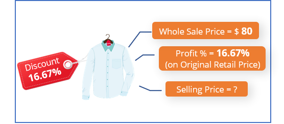 3 Must Learn Applications of Percentages : Quantitative Questions