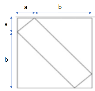 The figure above shows a rectangle inscribed within a square. Now many ...