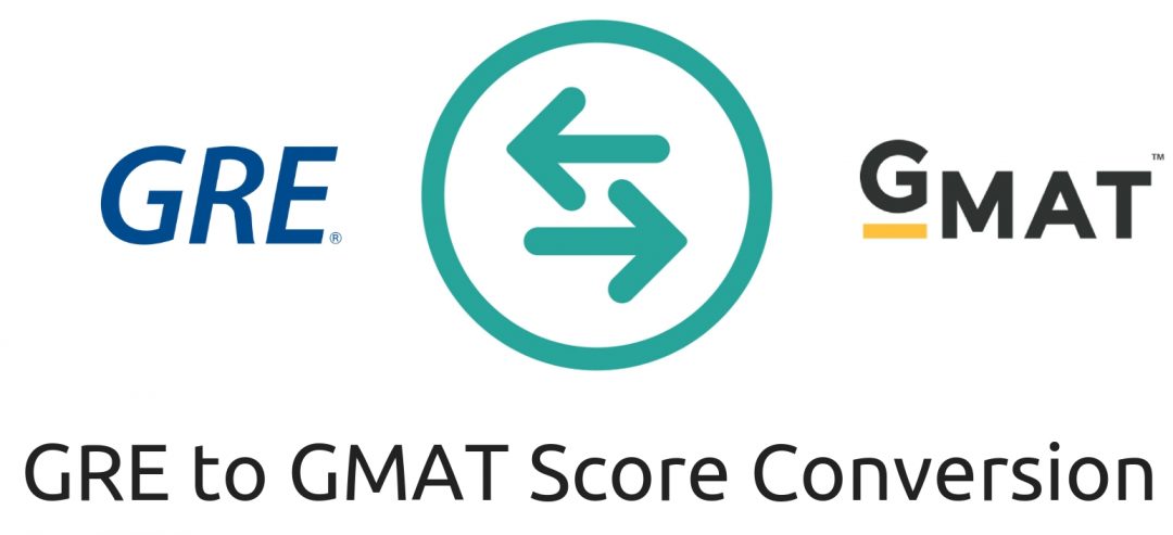 GRE to GMAT Score Conversion 2024 (conversion chart included)