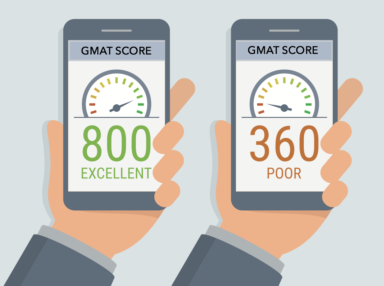 What is a good GMAT score? Find yours in 5 steps
