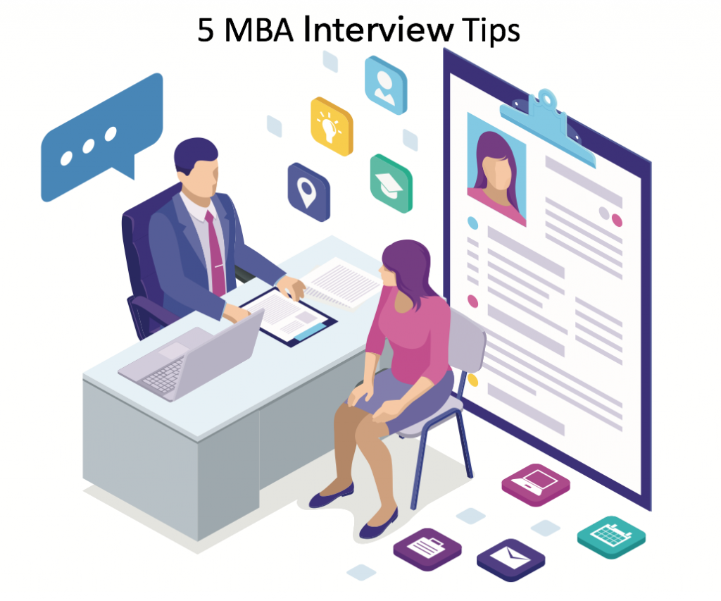 5 MBA interview tips - Most common interview questions asked | e-GMAT