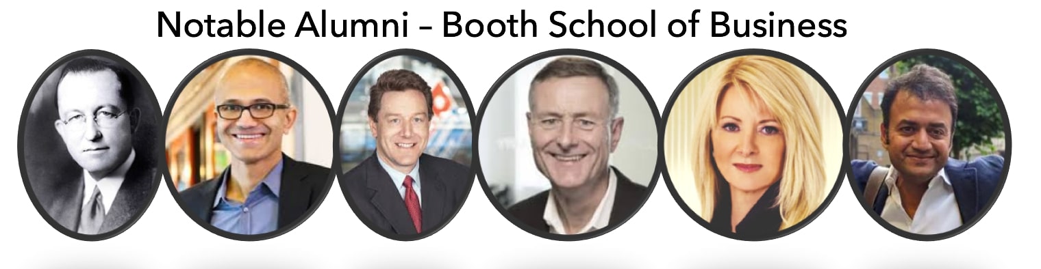 Chicago Booth MBA - Class 2025 Profile and Employment Report 2023