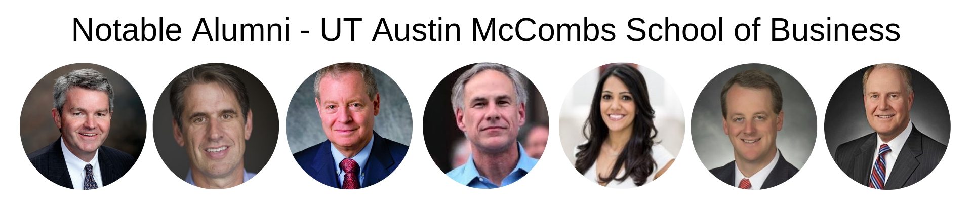 McCombs MBA Program - class profile, employment report, and admissions 2024