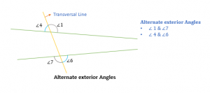 Lines and Angles - Definitions, Properties, Types, Practice Questions