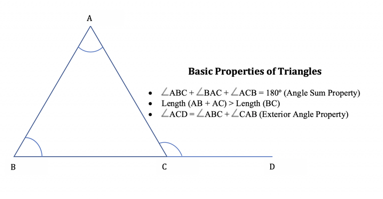 Properties of Triangle | Types & Formulas with Practice Questions