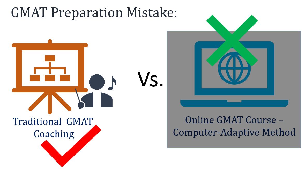 GMAT preparation tips for beginners & common mistakes to avoid | e-GMAT