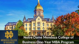 Top 5 One Year MBA Programs in USA- 2023