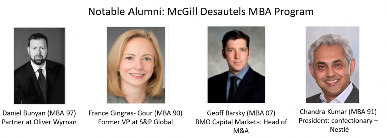 McGill MBA - Desautels Faculty of Management Admissions 2024