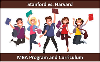 Stanford vs. Harvard MBA 2023- Which is better?
