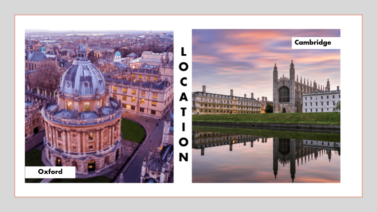 Oxford vs. Cambridge MBA – Key Differences | Which is Better?