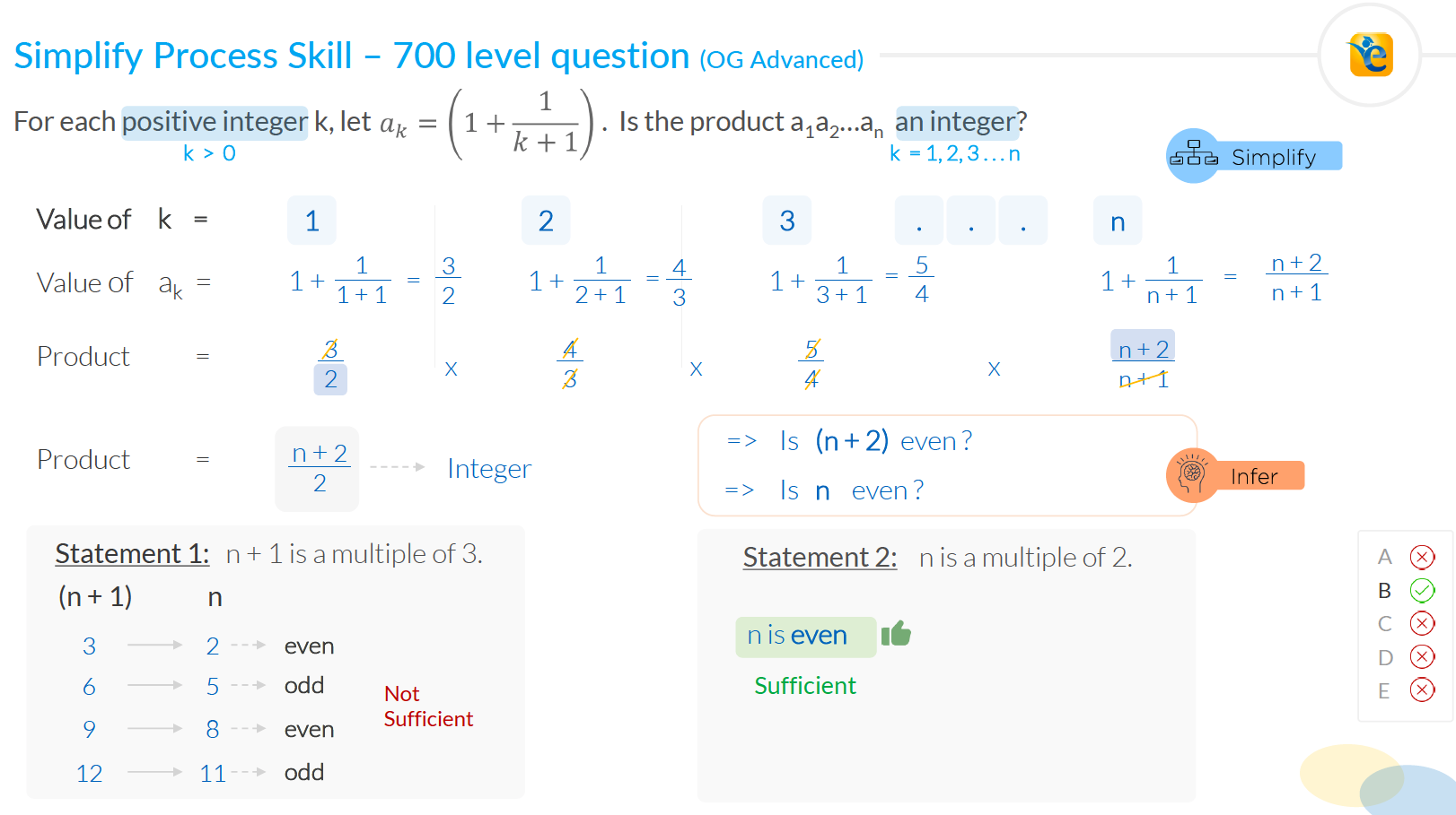 Preparing for GMAT Math? 6 GMAT Quant questions to improve your score