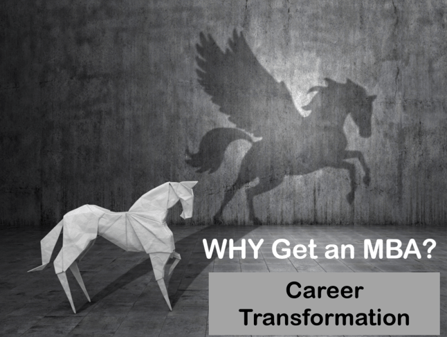 Why MBA? Top 20 Reasons to do an MBA in 2023-24