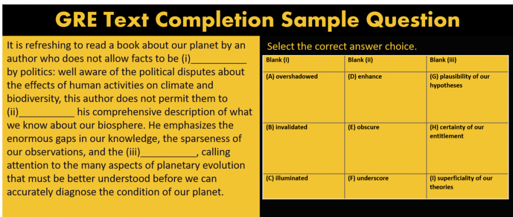 GRE exam pattern, test format, and sample questions in 2024