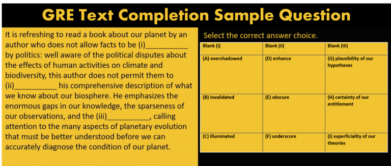 GRE Exam Pattern 2025: Test Format, Structure, and Sample Questions
