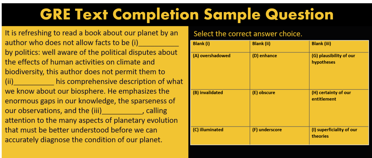 GRE Exam Pattern 2025: Test Format, Structure, and Sample Questions