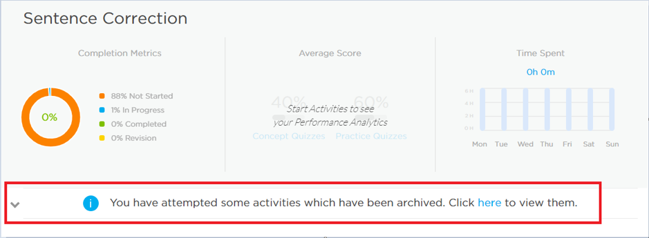 Module Update: Master Verb Tenses using the Storytelling approach