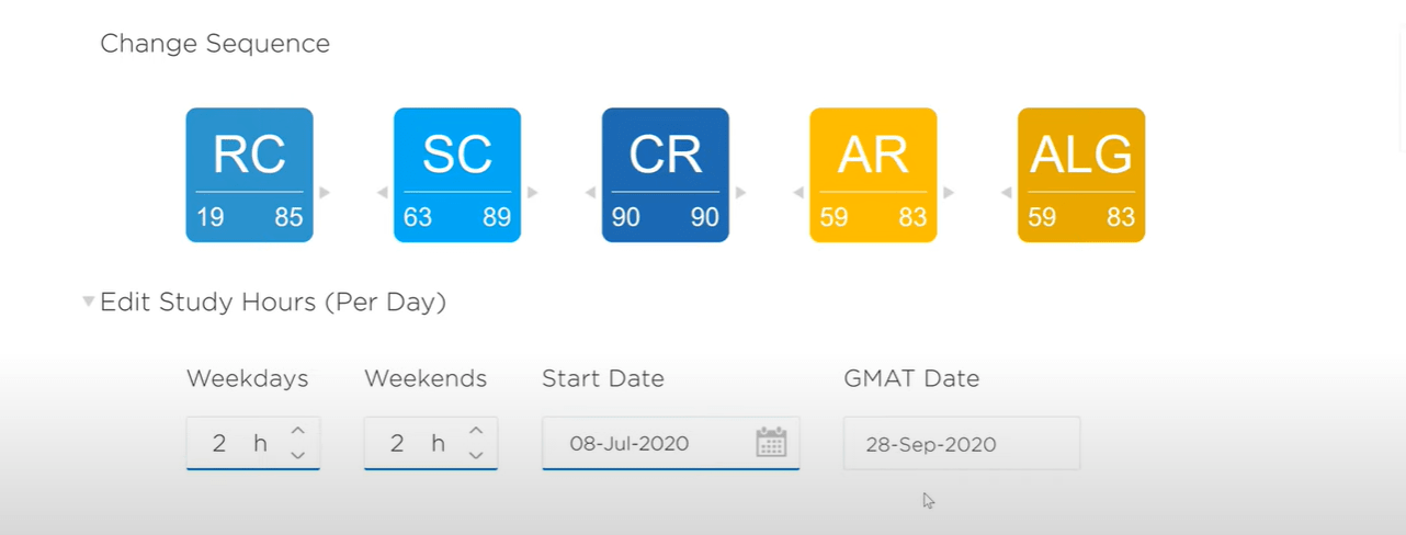 GMAT 770 (Q49, V46) - How to get 99th Percentile in Verbal?