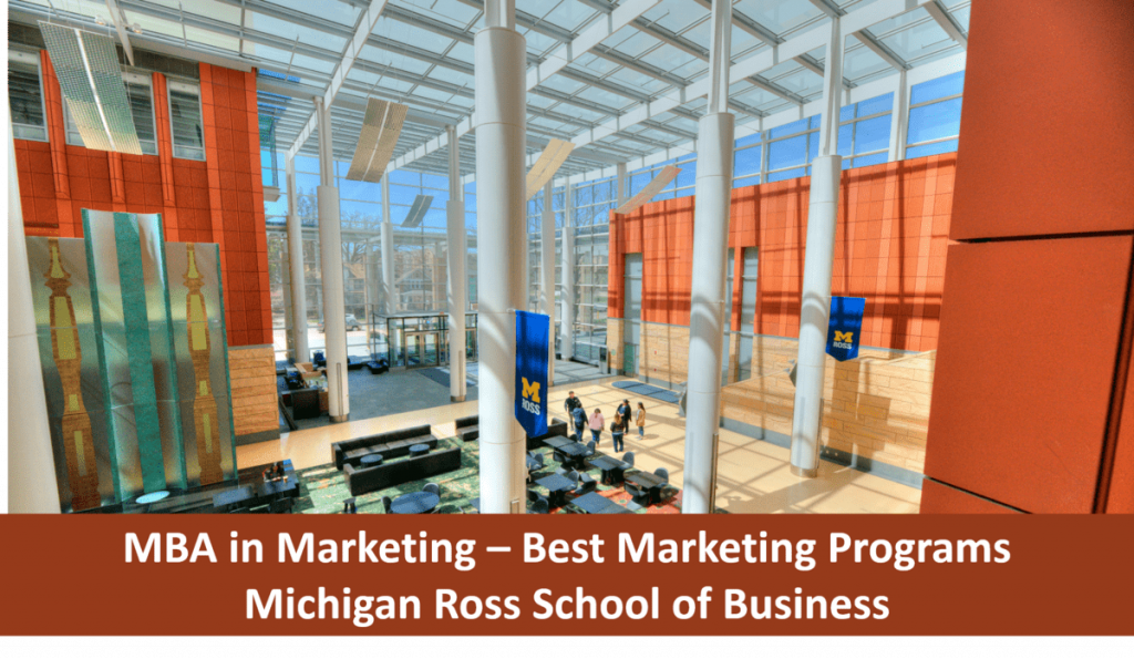10 Best Marketing MBA Programs in 2023
