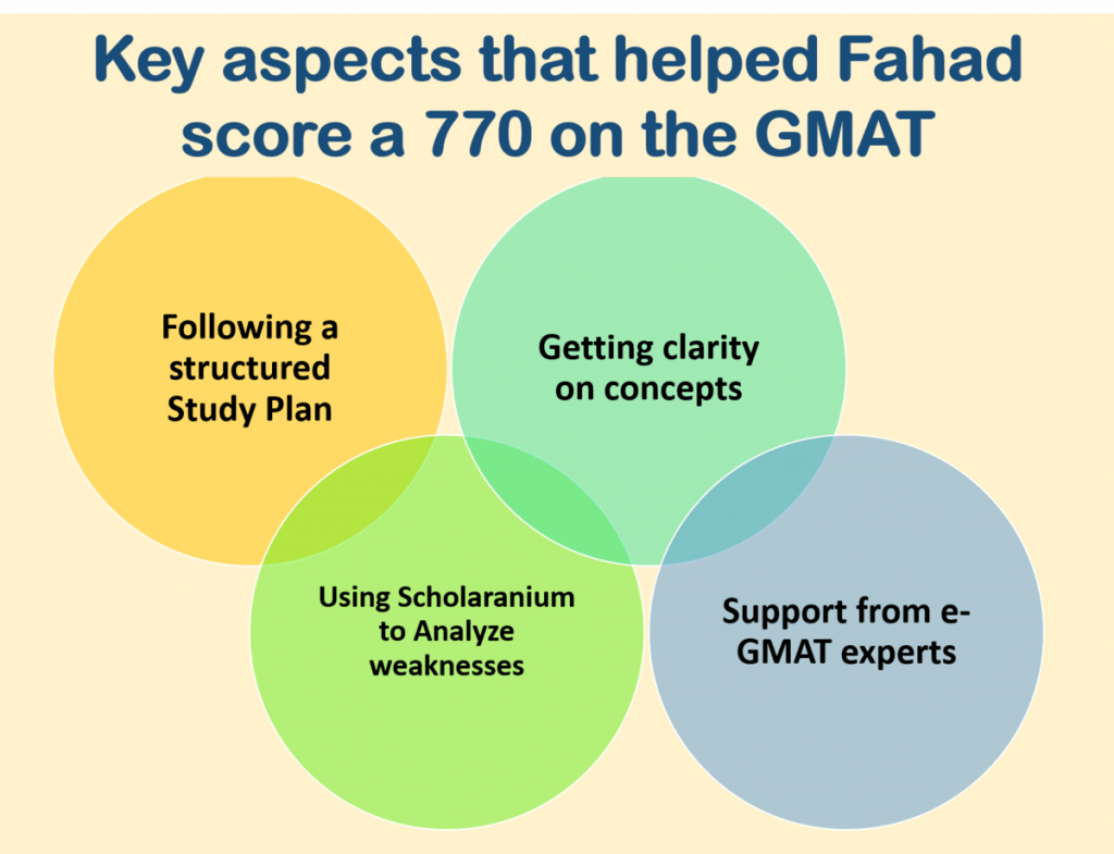 GMAT 770 (Q49, V46) - How to get 99th Percentile in Verbal?