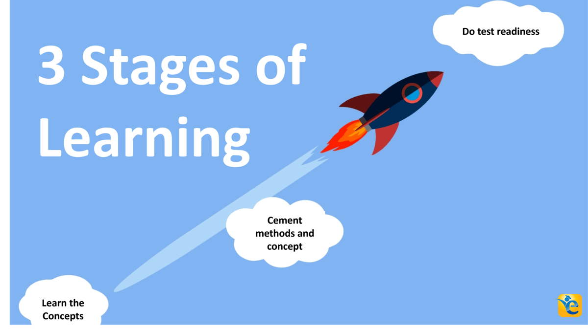 GMAT 780 Study Plan - 3 steps to score GMAT 780 on the first attempt