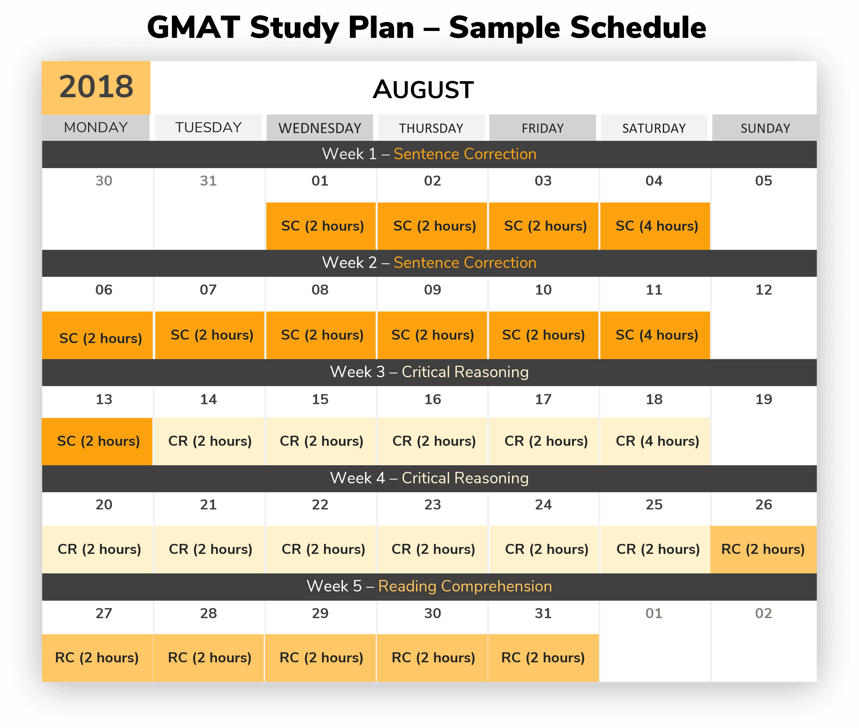 How To Create Your GMAT Study Plan Sample Study Plan Schedule How To Create Your GMAT Study Plan Sample Study Plan Schedule