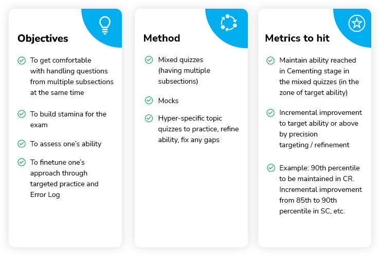 GMAT Official Guide - How to make the most out of OG for GMAT Prep?