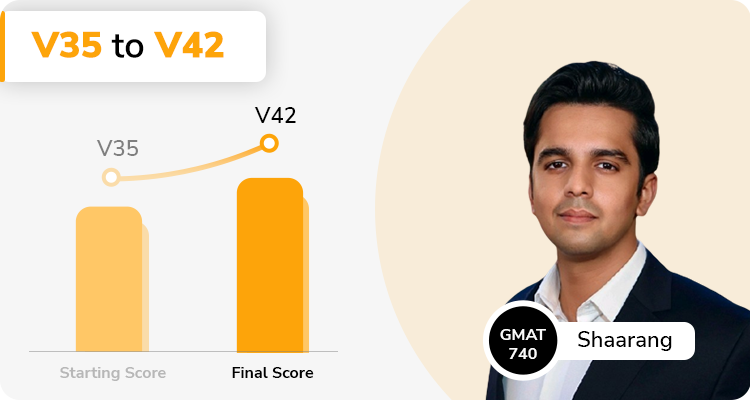 GMAT Critical Reasoning – What it tests + Sample Practice CR Questions