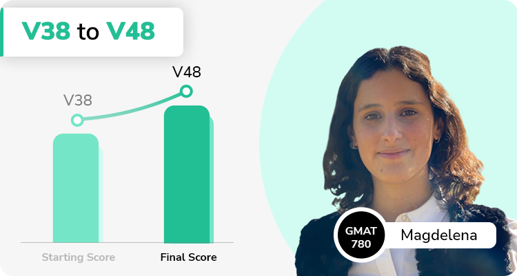 GMAT Critical Reasoning – What it tests + Sample Practice CR Questions