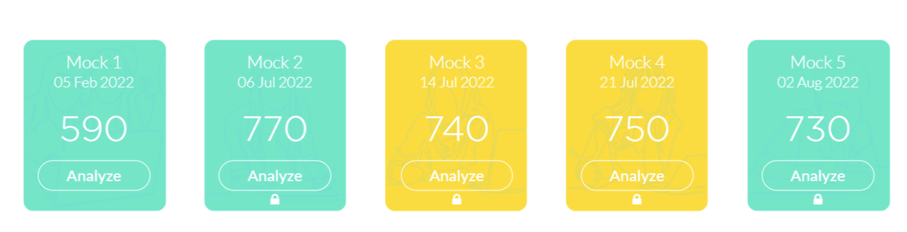 GMAT 740 (Q50, V40) | 150-point score improvement | 90th percentile in ...