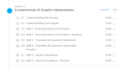 Embarking on the Journey to Table Analysis and Graphical Interpretation ...