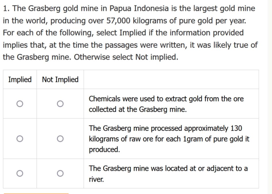 GMAT Data Insights – Practice Questions