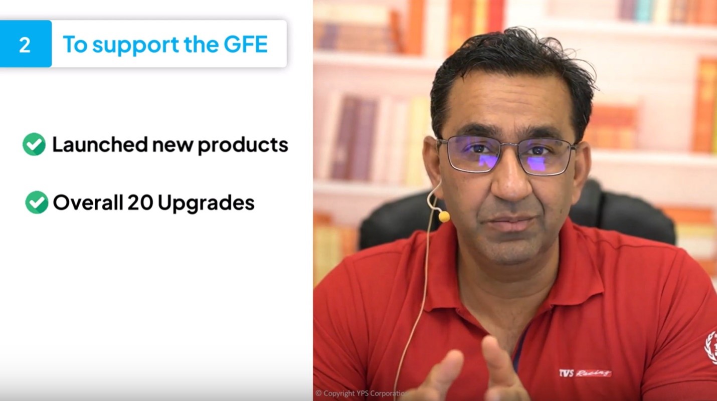 e-GMAT : New Course | Getting Started with your GMAT Focus Preparation