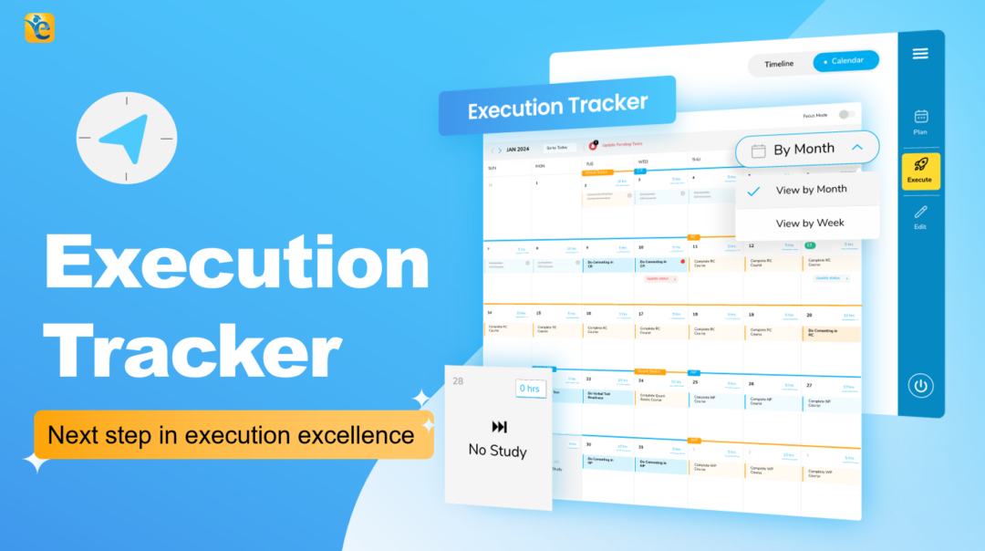 Success Compass: Execution Tracker