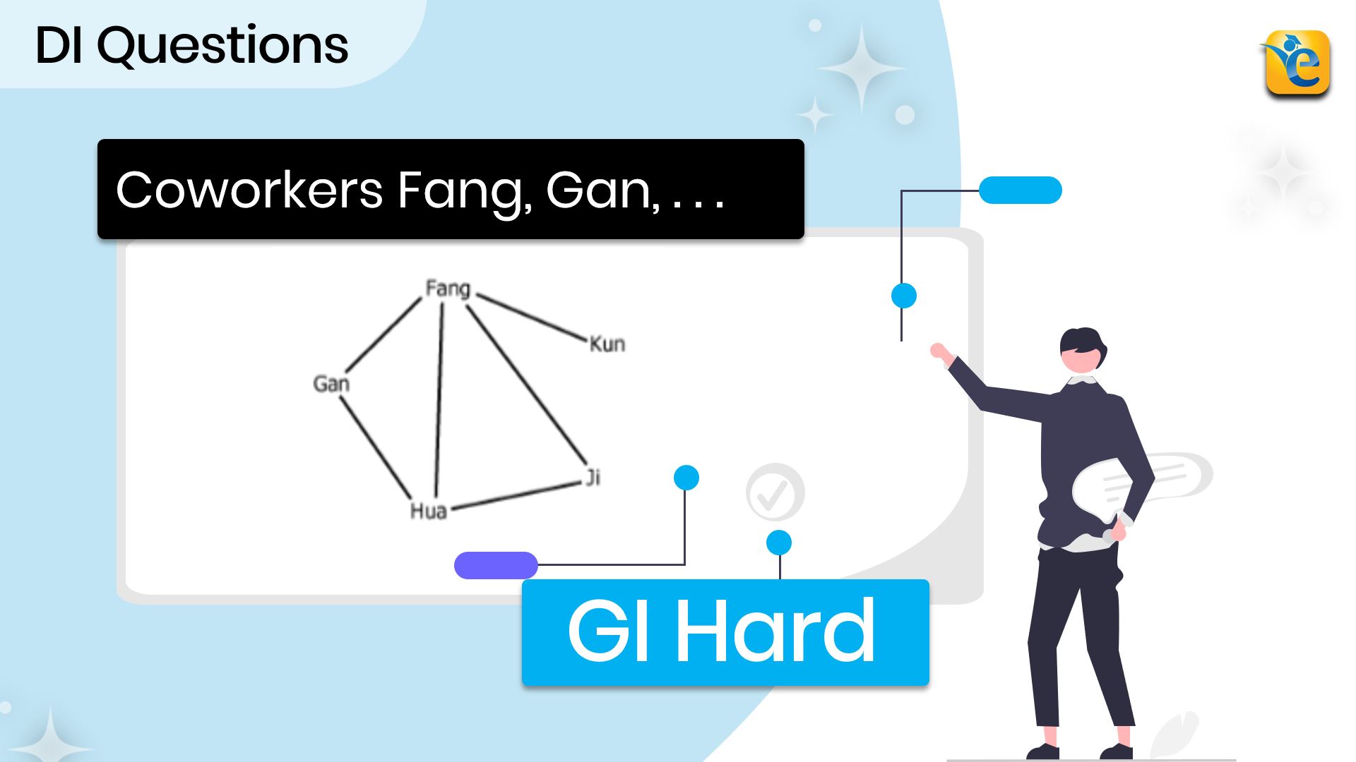 Coworkers Fang, Gan, Hua, Ji, and Kun must complete | GMAT | DI | GI ...