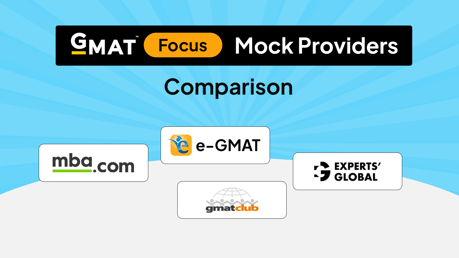 Free GMAT Practice Test | Best Online GMAT Focus Mocks – 2024